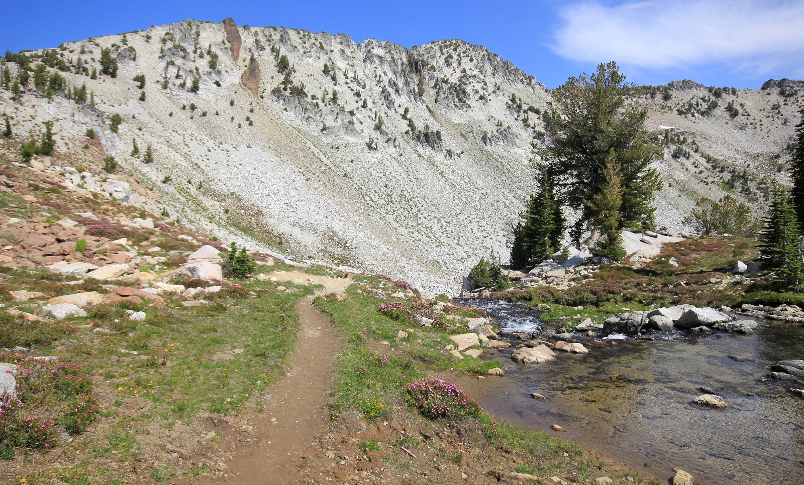 Oregon’s Eagle Cap Wilderness: Lakes Basin Backpack day 3 (Glacier ...
