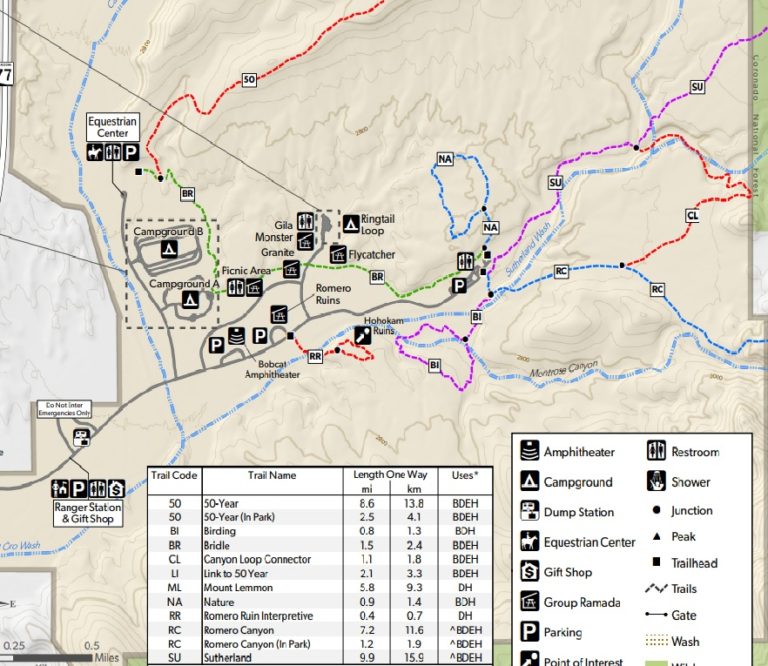 Arizona’s Catalina State Park – Evans Outdoor Adventures